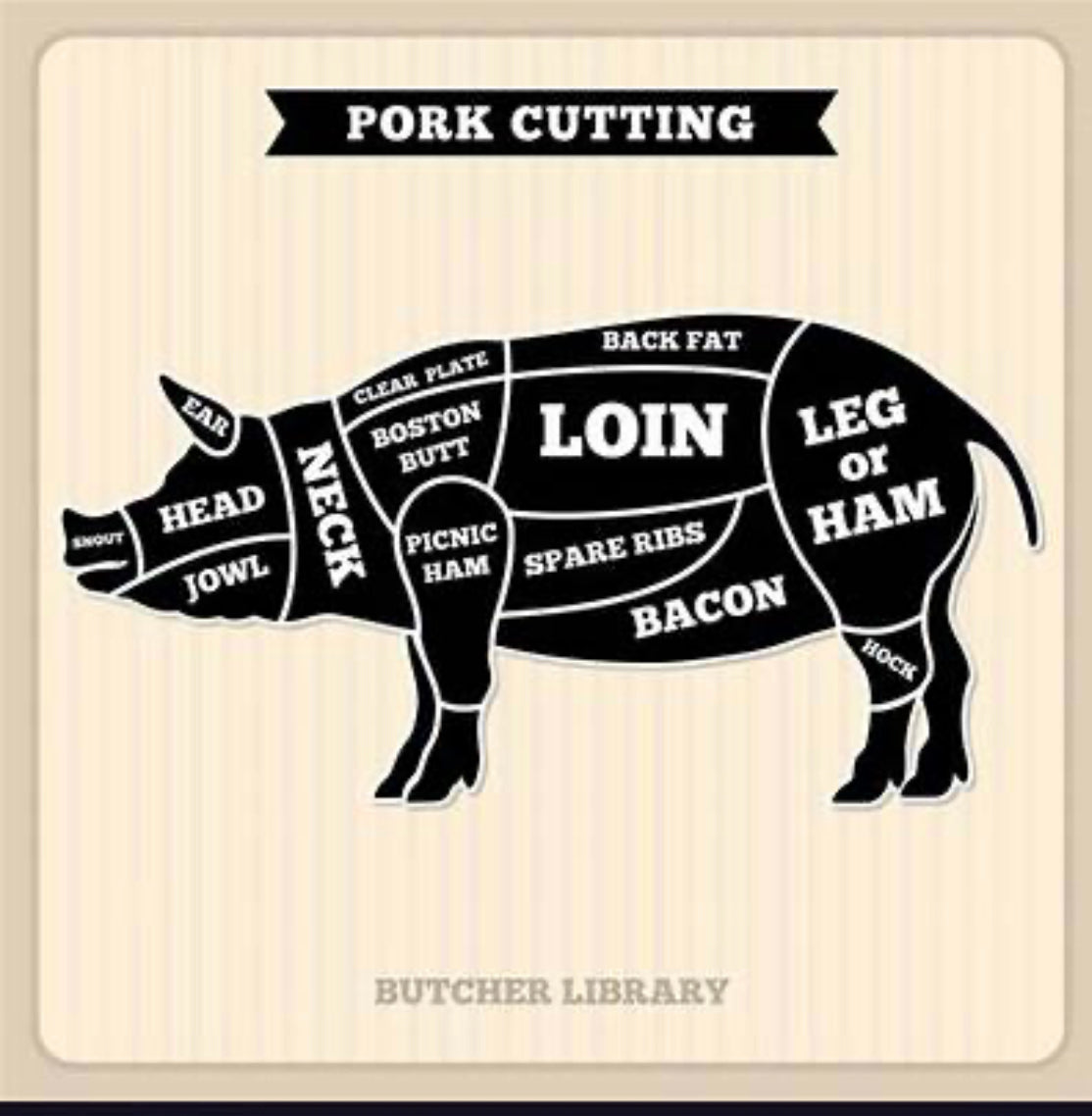 Pork Fat – Black Willow Pond Farm